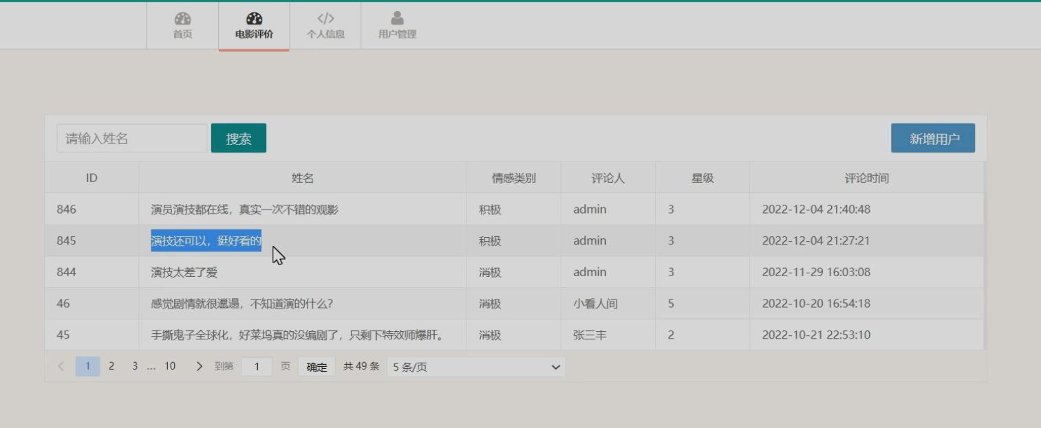 图片 10 Python 基于深度学习的电影评论情感分析系统 计算机毕业设计源码网 计算机毕业设计源码网
